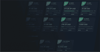 What are NDFs? Overview Of Non-Deliverable Forward And