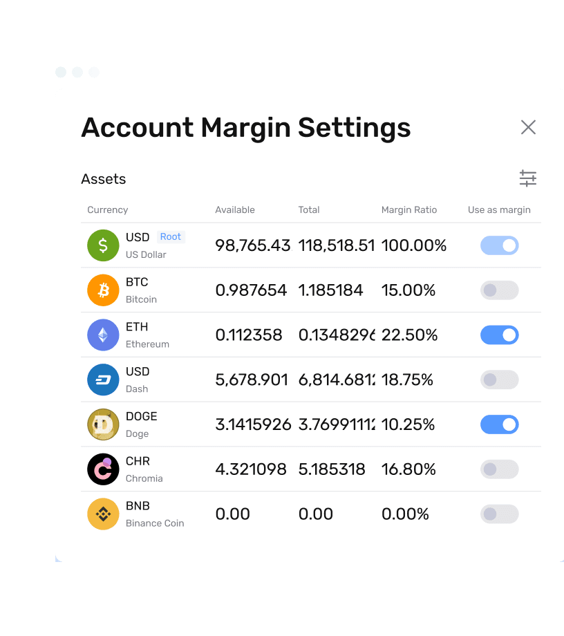 B2TRADER | Multi-Asset and Multi-Market Trading Platform