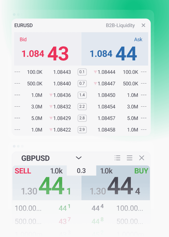 10 Top Liquidity Providers Brokers Trust in 2025