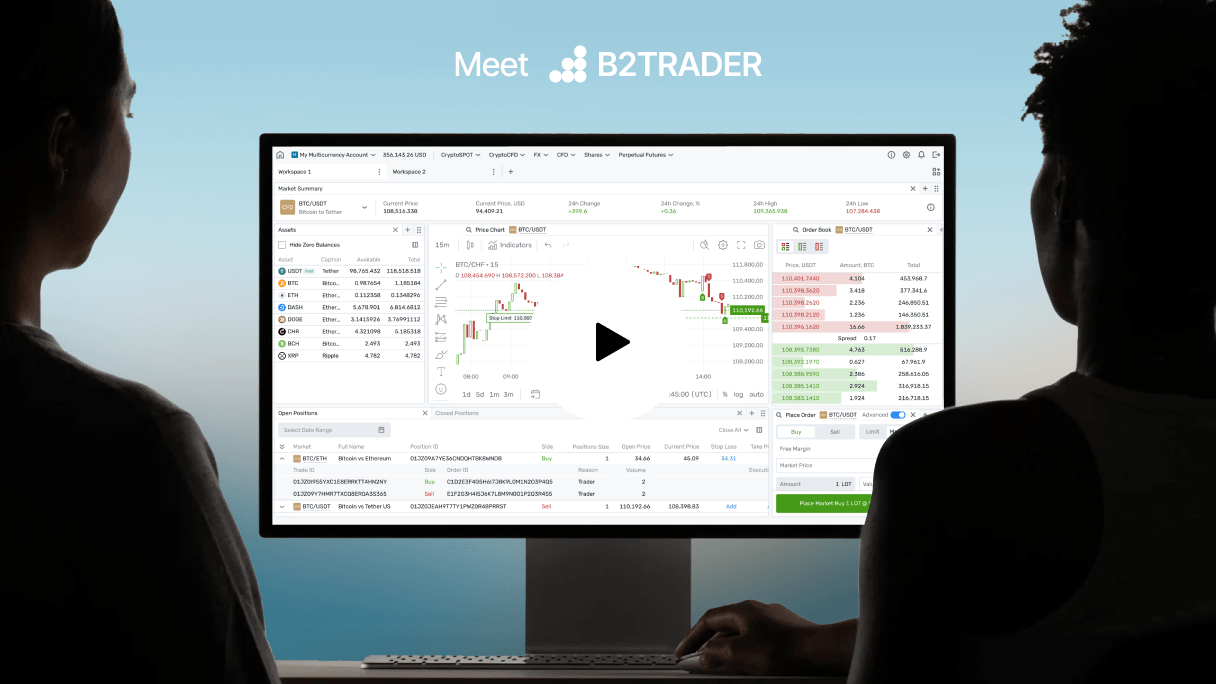 B2TRADER | Multi-Asset and Multi-Market Trading Platform